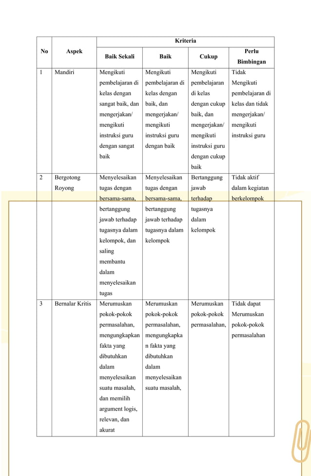 MODUL AJAR SIKLUS MAKHLUK HIDUP KELAS 3.docx