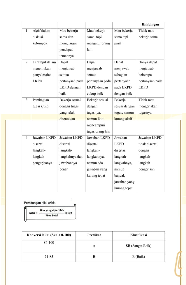 MODUL AJAR SIKLUS MAKHLUK HIDUP KELAS 3.docx