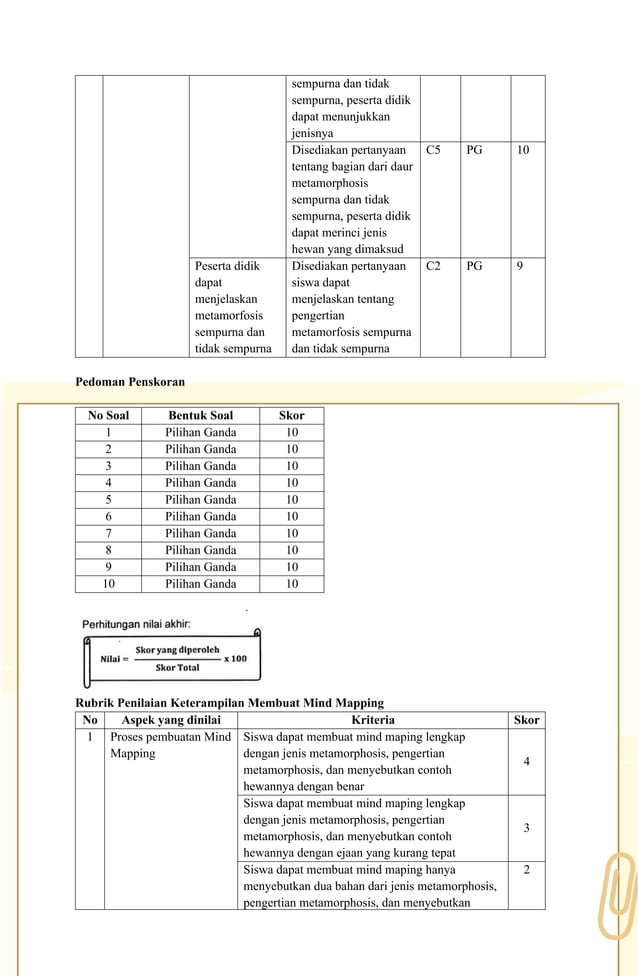 MODUL AJAR SIKLUS MAKHLUK HIDUP KELAS 3.docx