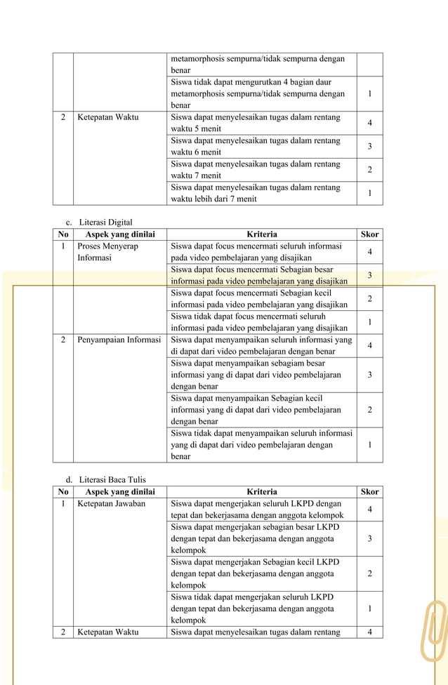 MODUL AJAR SIKLUS MAKHLUK HIDUP KELAS 3.docx