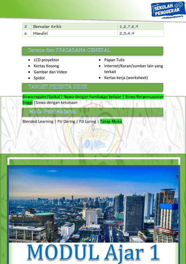 Modul ajar Sosiologi.docx