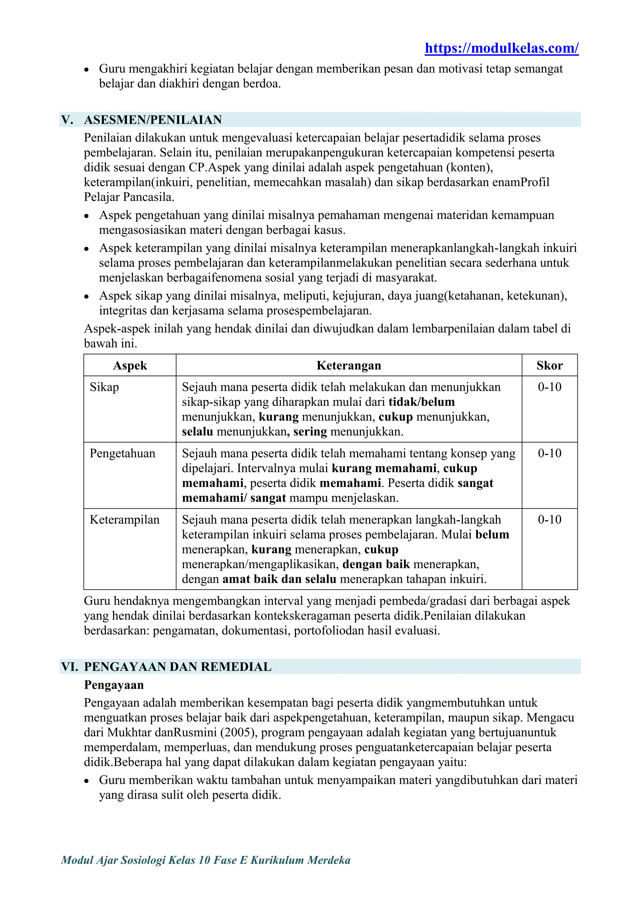 Modul Ajar Sosiologi Kelas 10 SMA/MA Fase E Kurikulum Merdeka | PDF