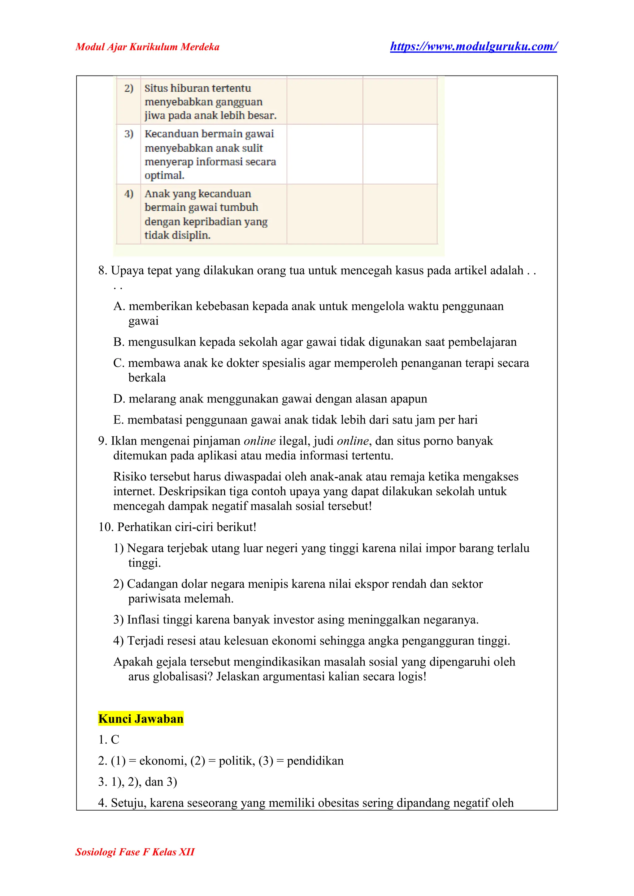 Modul Ajar Sosiologi Kelas 12 Fase F Kurikulum Merdeka | PDF