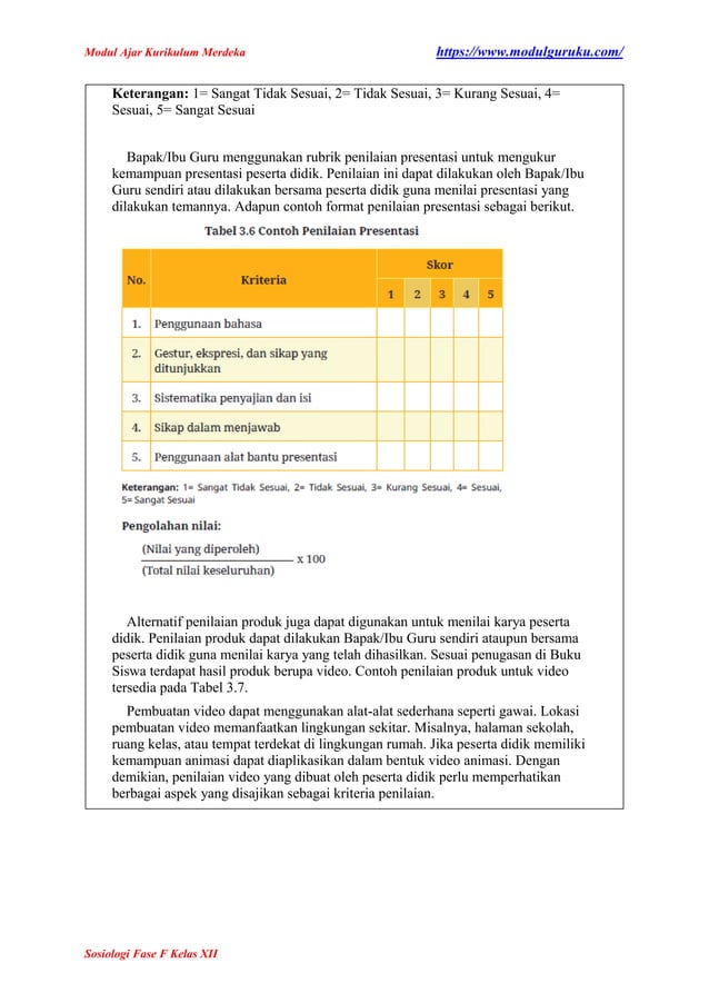 Modul Ajar Sosiologi Kelas 12 Fase F Kurikulum Merdeka | PDF