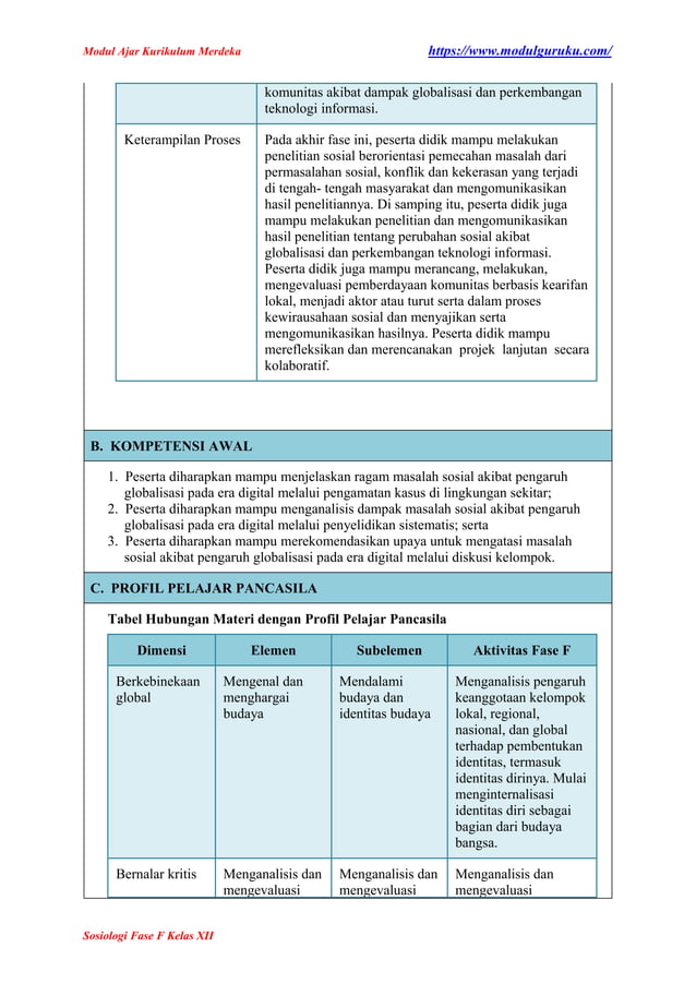 Modul Ajar Sosiologi Kelas 12 Fase F Kurikulum Merdeka | PDF