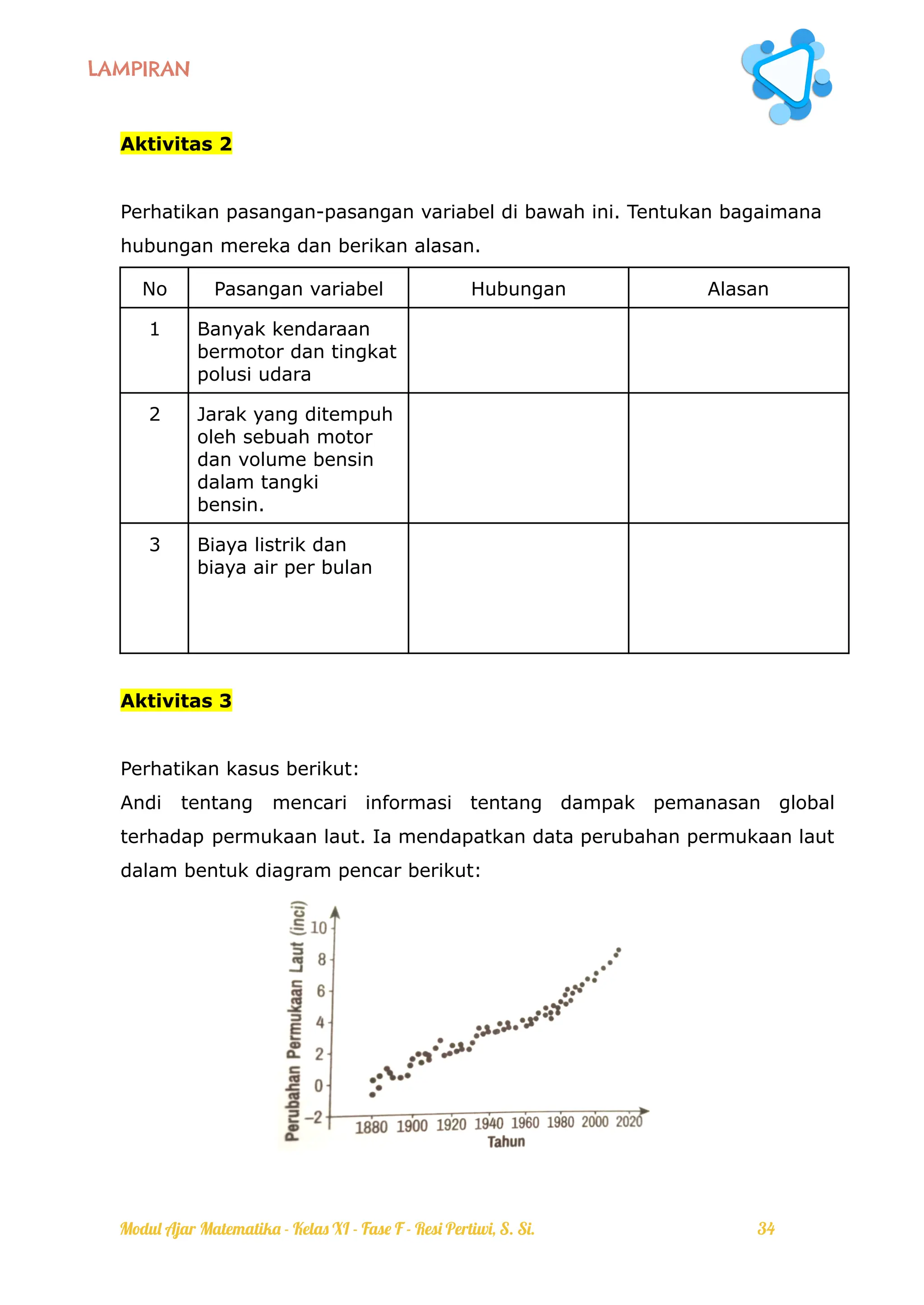 Modul Ajar Statistika Data Fase F kelas | PDF