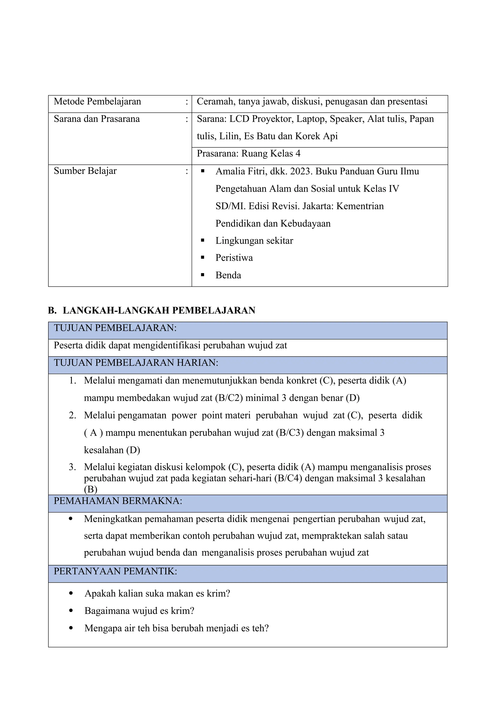 MODUL AJAR TaRL IPAS KELAS 4 PERUBAHAN WUJUD BENDA UKIN.docx