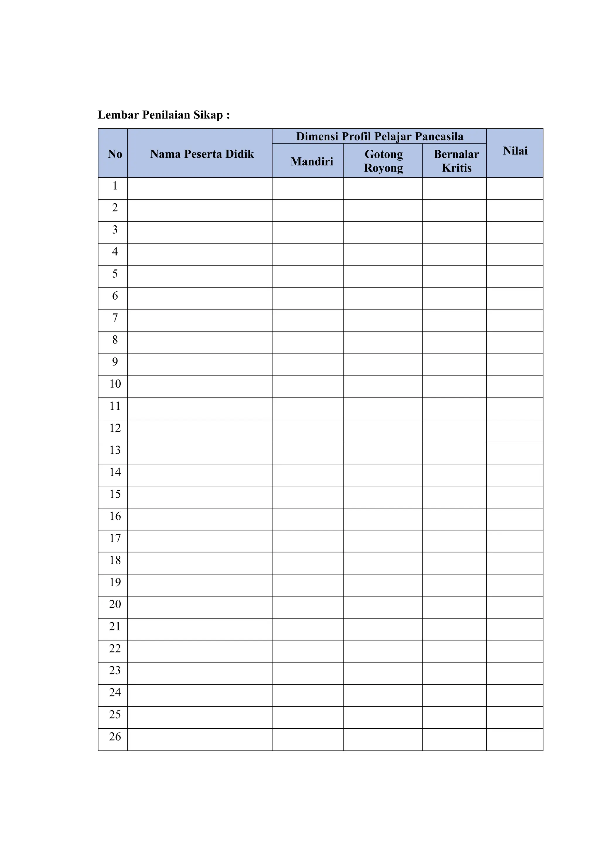 MODUL AJAR TaRL IPAS KELAS 4 PERUBAHAN WUJUD BENDA UKIN.docx