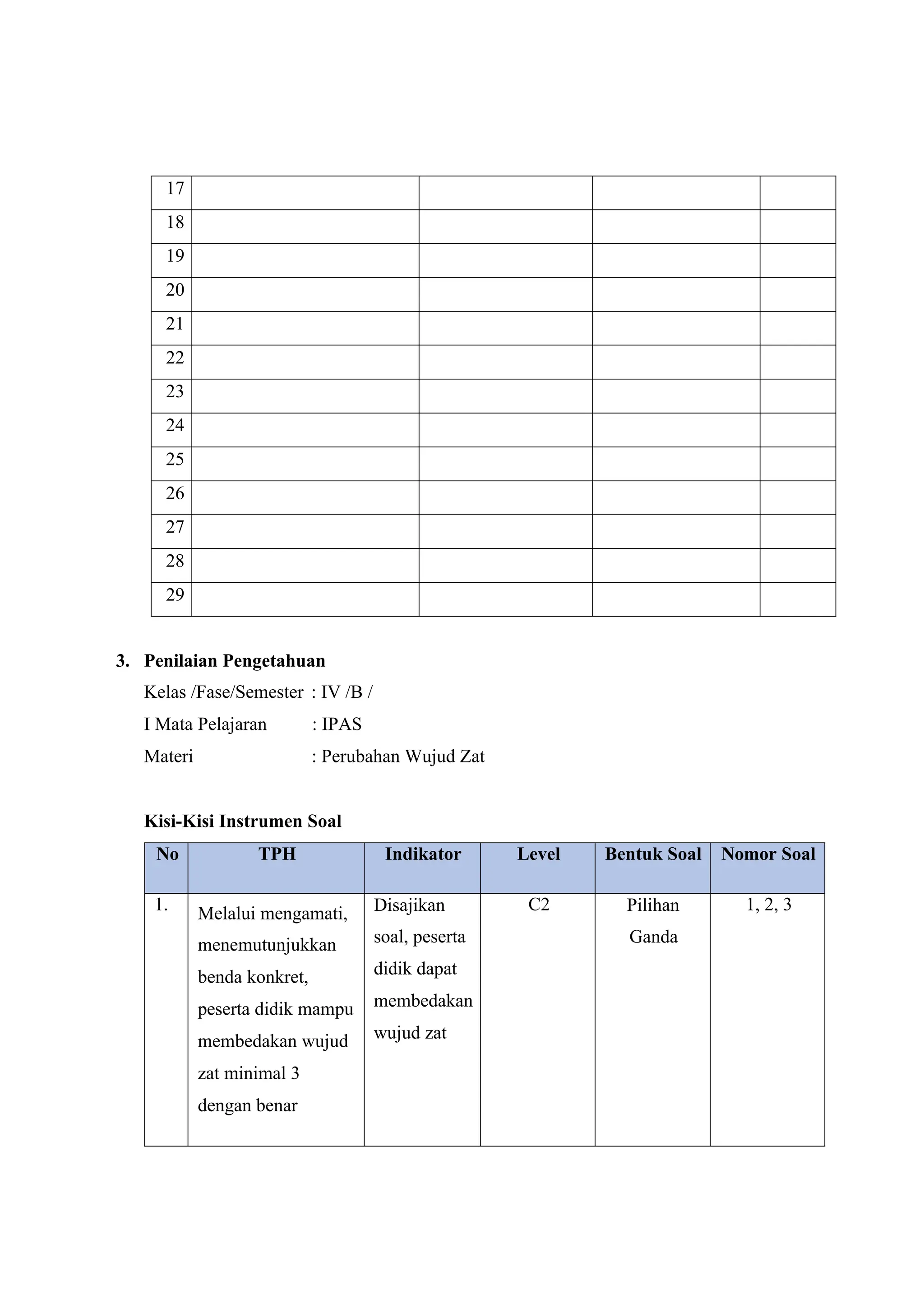 MODUL AJAR TaRL IPAS KELAS 4 PERUBAHAN WUJUD BENDA UKIN.docx