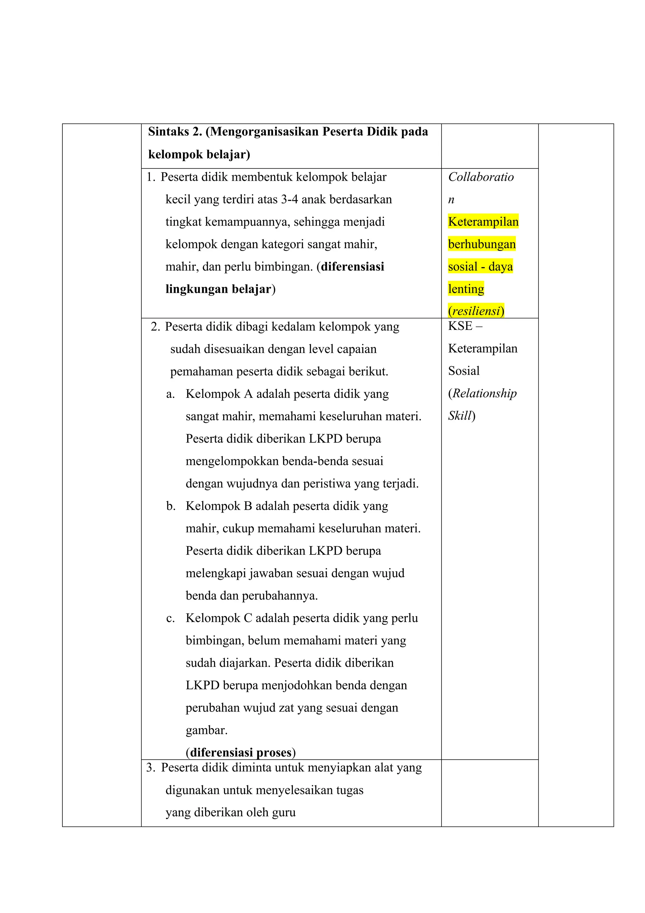 MODUL AJAR TaRL IPAS KELAS 4 PERUBAHAN WUJUD BENDA UKIN.docx