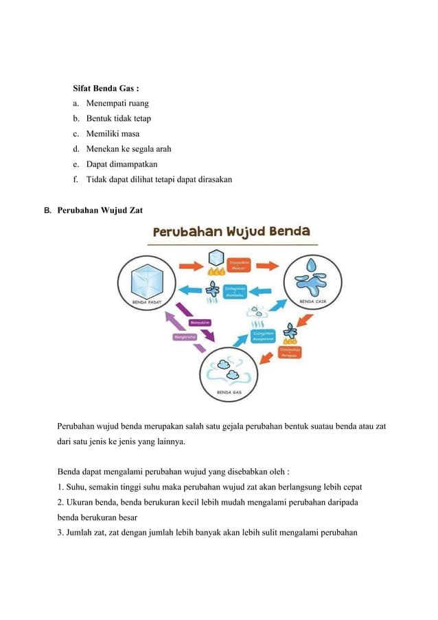 MODUL AJAR TaRL IPAS KELAS 4 PERUBAHAN WUJUD BENDA UKIN.docx