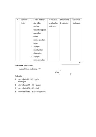 MODUL AJAR TaRL IPAS KELAS 4 PERUBAHAN WUJUD BENDA UKIN.docx
