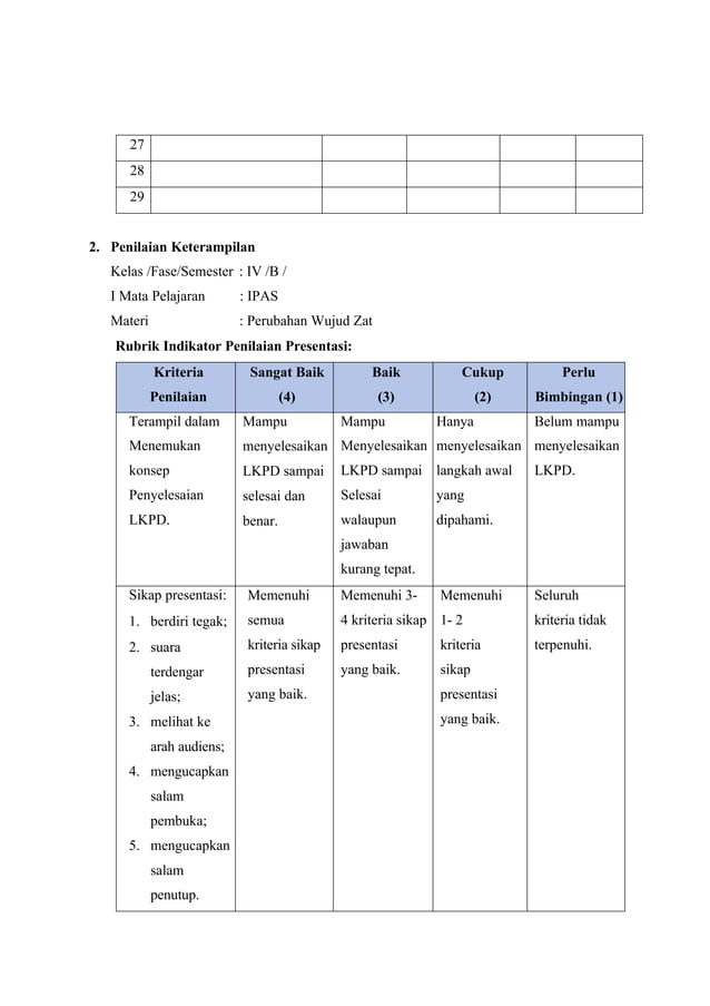MODUL AJAR TaRL IPAS KELAS 4 PERUBAHAN WUJUD BENDA UKIN.docx