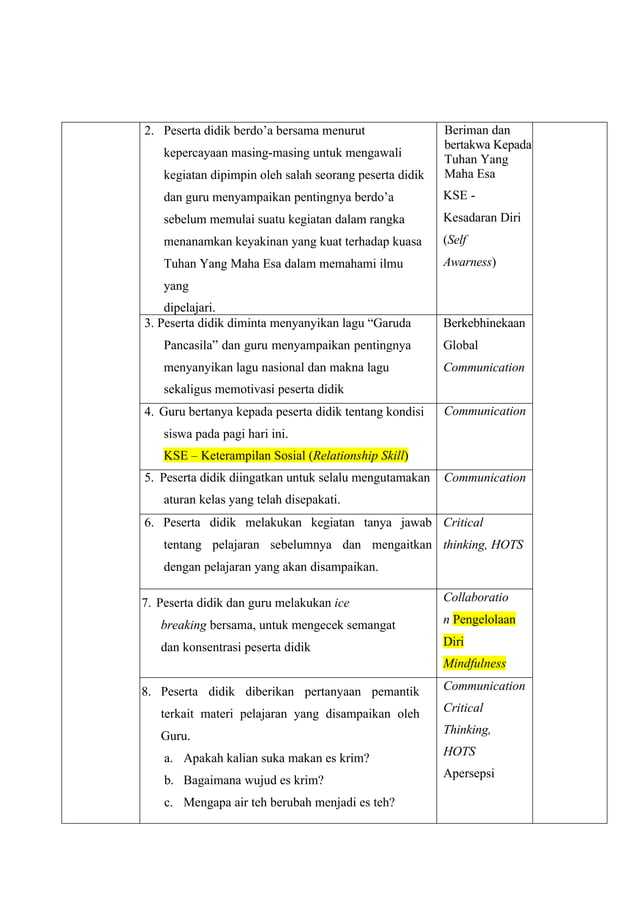 MODUL AJAR TaRL IPAS KELAS 4 PERUBAHAN WUJUD BENDA UKIN.docx