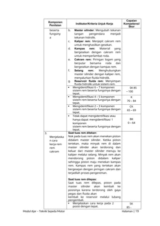 Modul Ajar Teknik Sepeda Motor - Merawat Rem Cakram Sepeda Motor - Fase ...