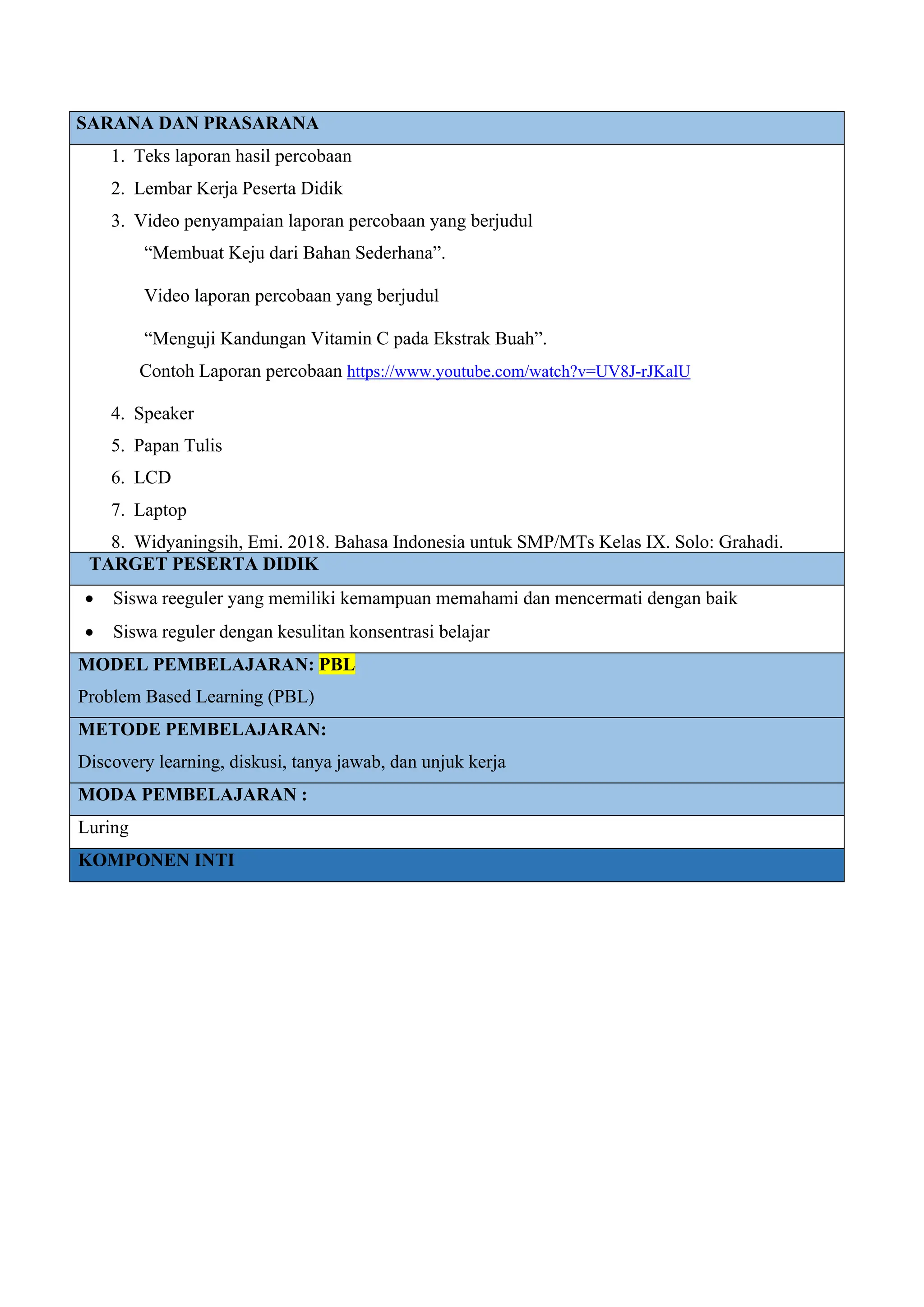 Modul Ajar teks Laporan Percobaan.pdf