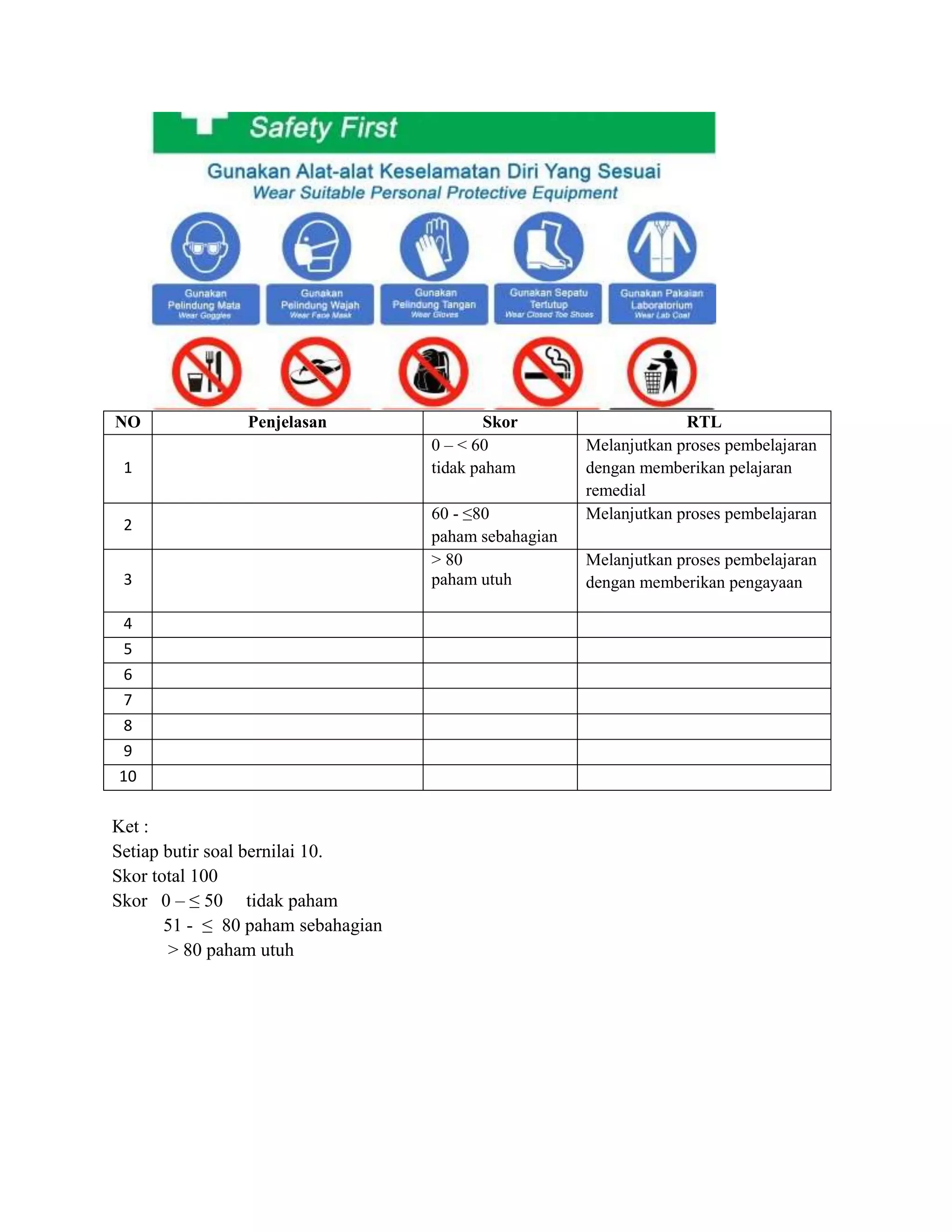 MODUL AJAR TKJ CP K3LH.docx