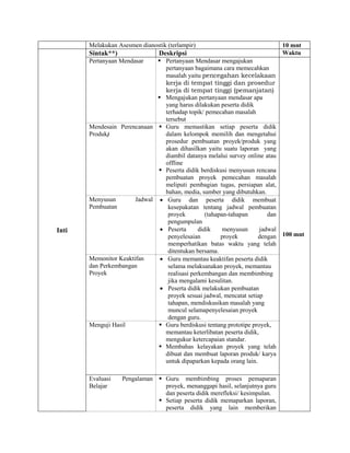 MODUL AJAR TKJ CP K3LH.docx
