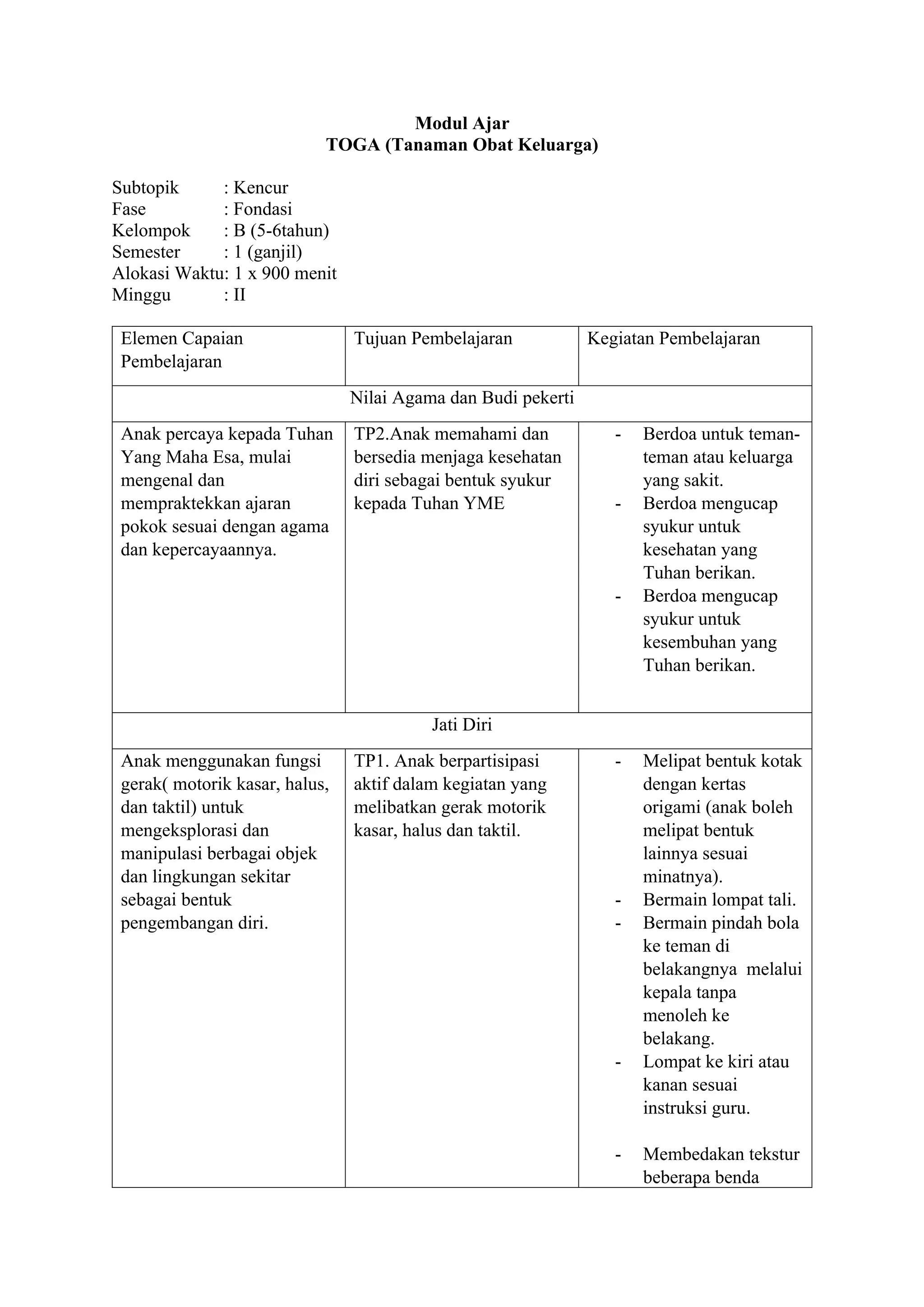 Modul Ajar TOGA-tanaman obat keluarga.docx
