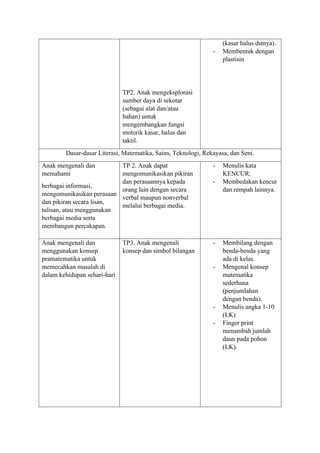 Modul Ajar TOGA-tanaman obat keluarga.docx