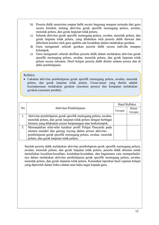 MODUL AJAR TOLAK PELURU anggi.pdf