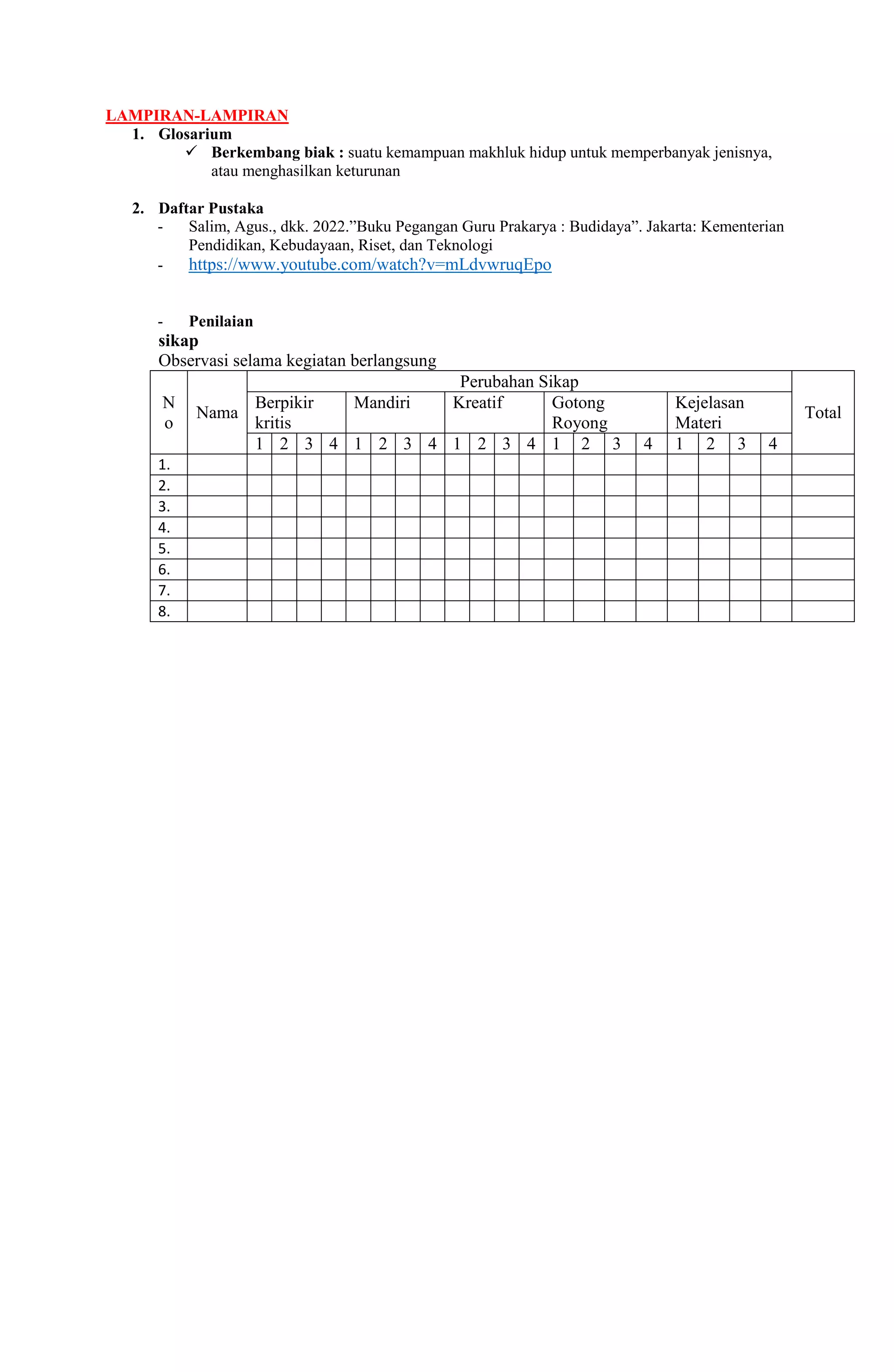 MODUL AJAR TP-4 BAB 1 (7) 06-09.docx