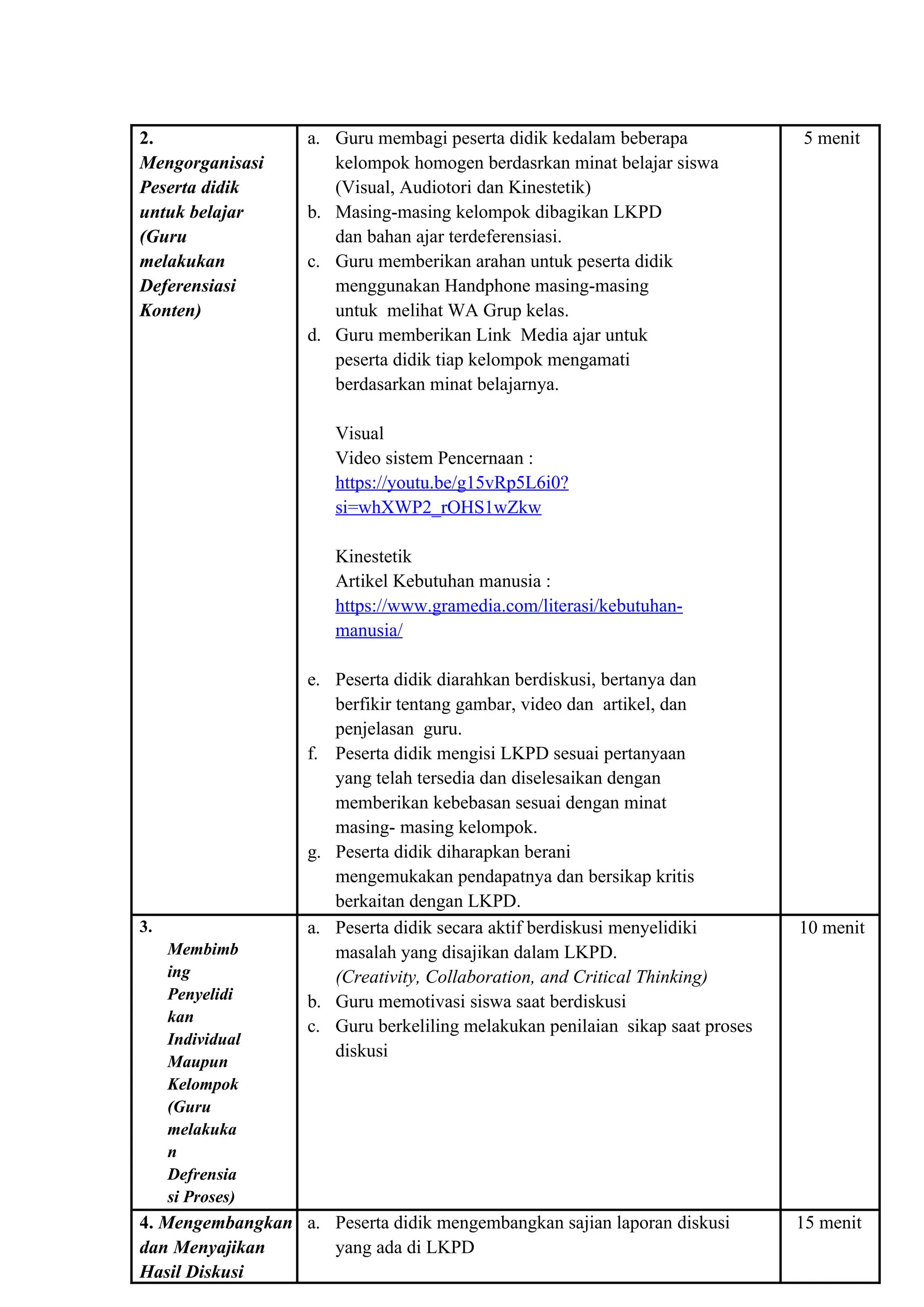 MODUL AJAR ILMU PENGETAHUAN TERPADU, UNTUK BAHAN AJAR UKIN.docx