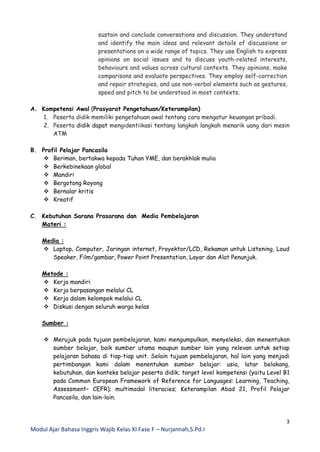 Modul Ajar Unit 5 Pertemuan Ke 7 Personal Money Management.pdf