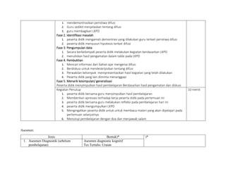 MODUL AJAR zat dan perubahannya.pdf
