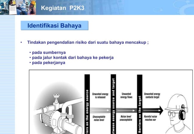 Modul AK3 Peran P2K3-Trainer untuk pelatihan.ppt