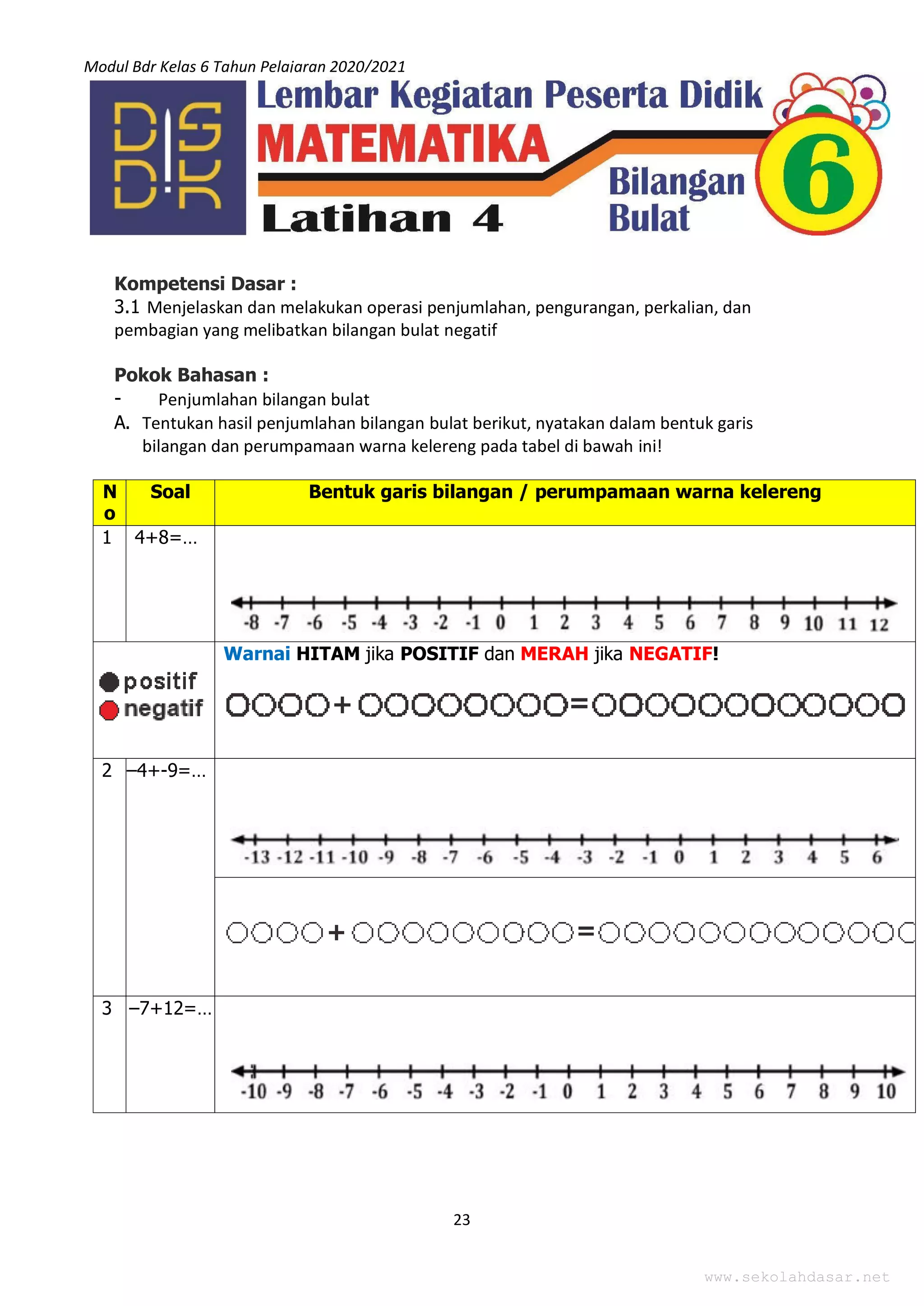 Modul aki bagi kelas 6 tema 2 | PDF