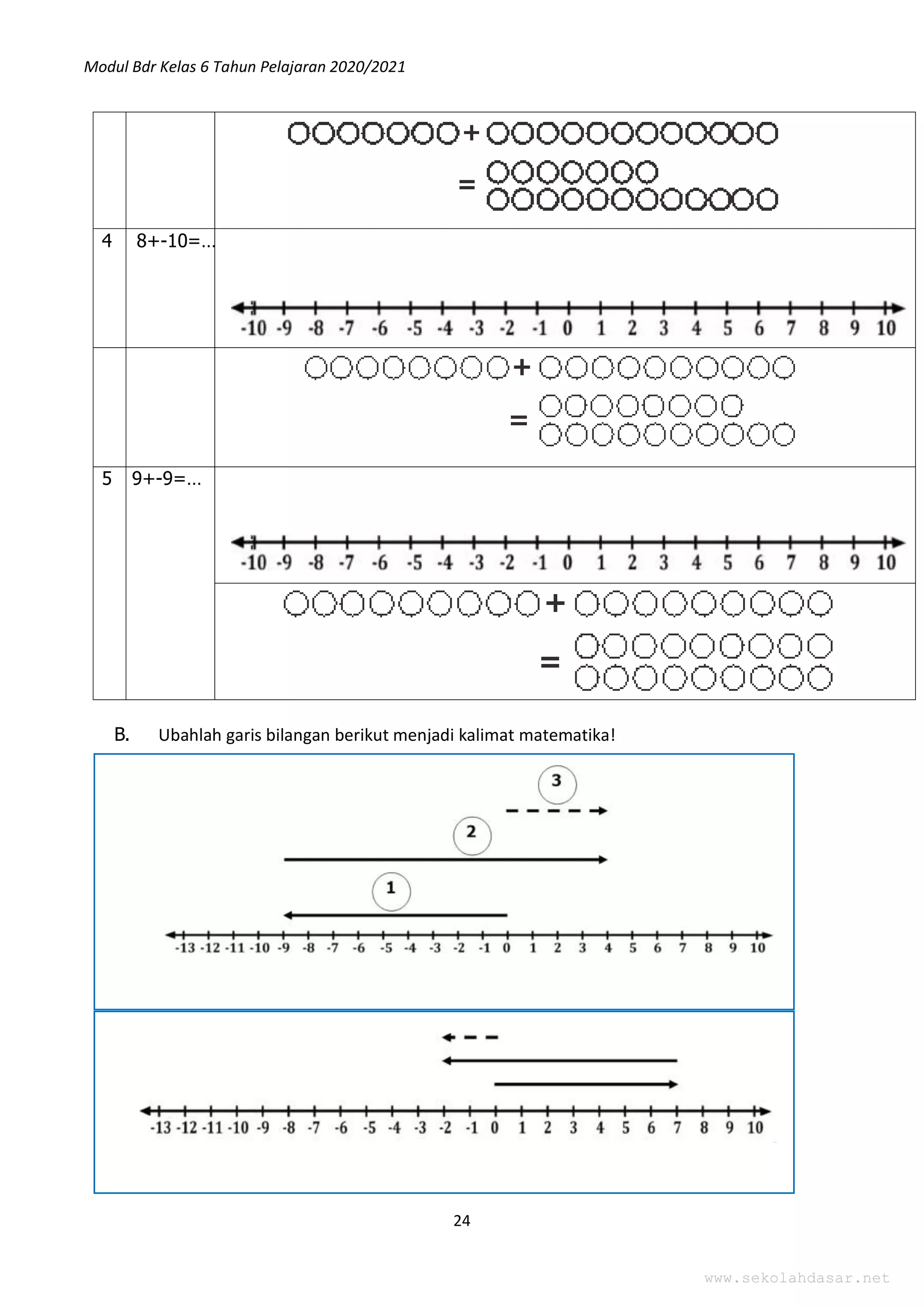 Modul aki bagi kelas 6 tema 2 | PDF