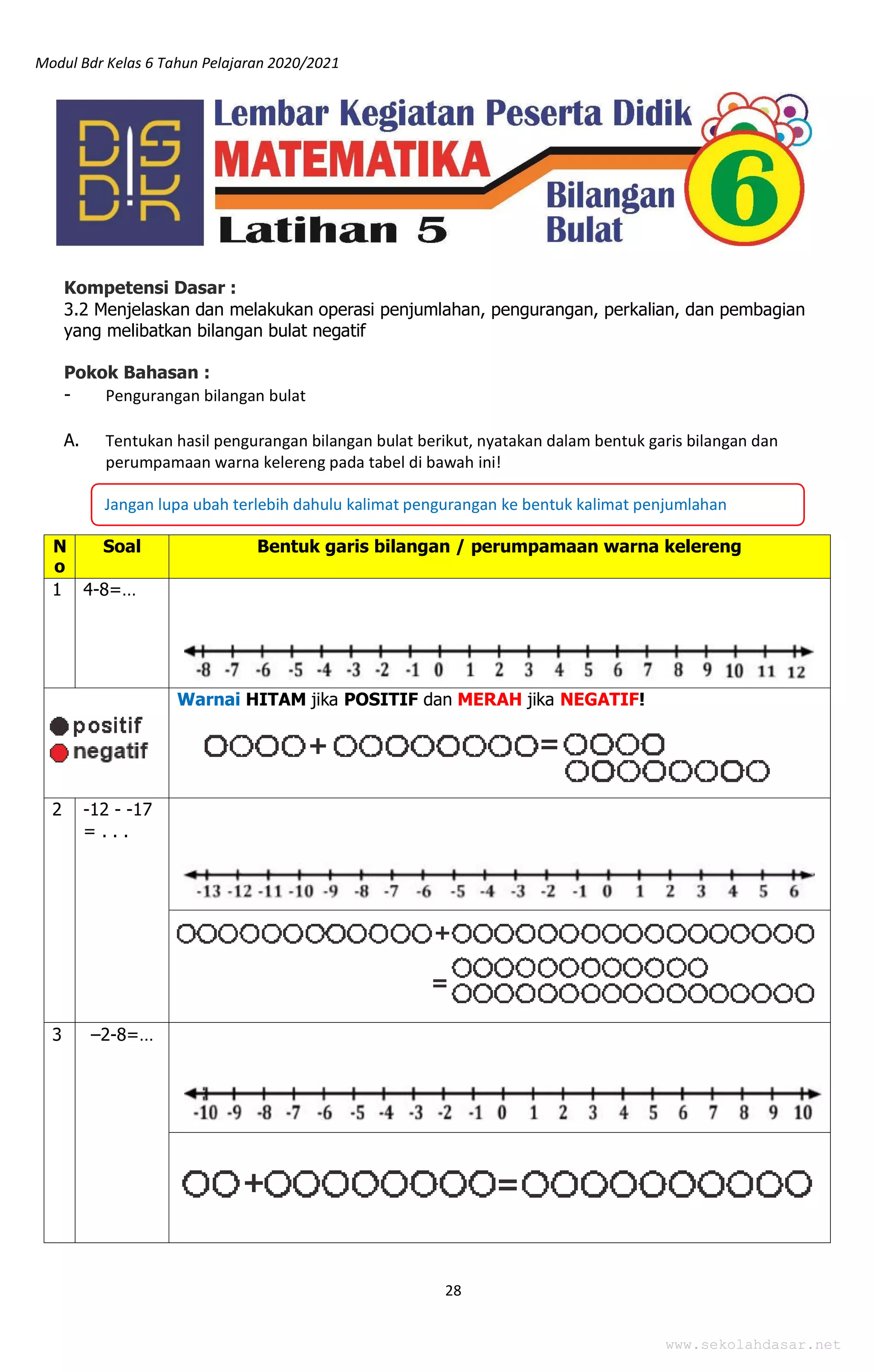 Modul aki bagi kelas 6 tema 2 | PDF