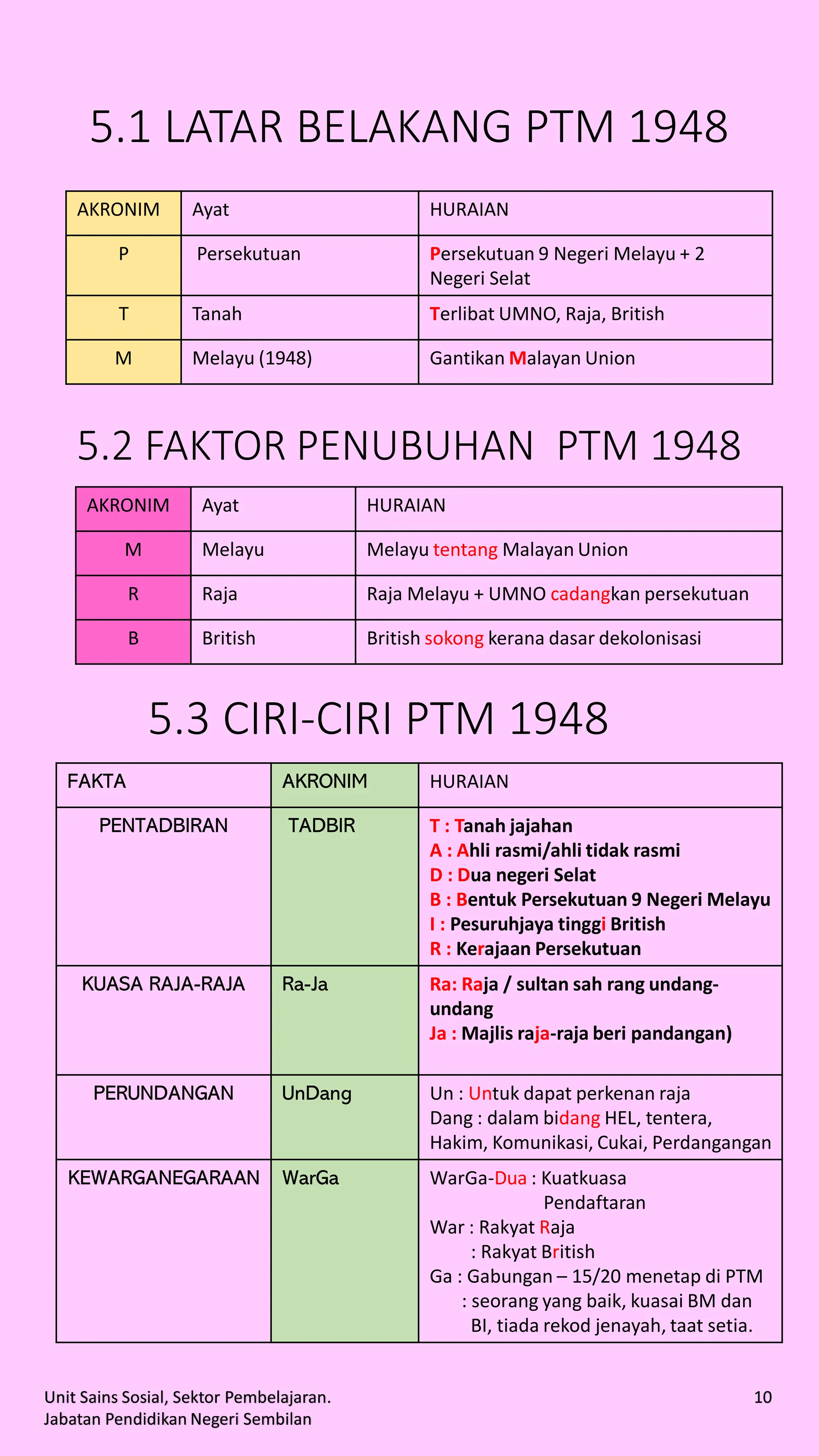 SEJARAH TINGKATAN 4 : MODUL AKRONIM/MNEUMONIK | PDF
