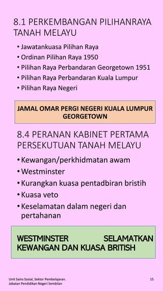 SEJARAH TINGKATAN 4 : MODUL AKRONIM/MNEUMONIK | PDF