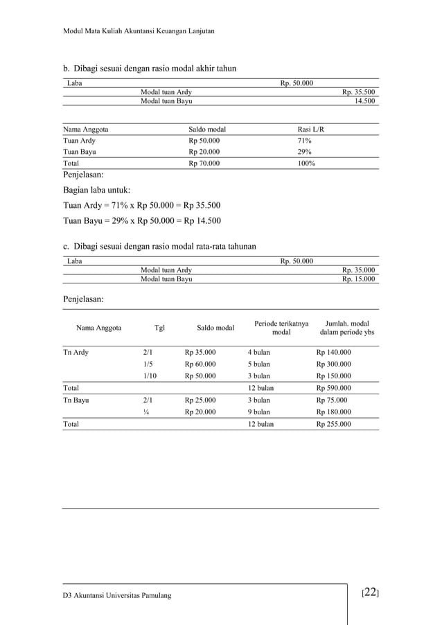 MODUL AKUNTANSI KEUANGAN LANJUTAN.pdf