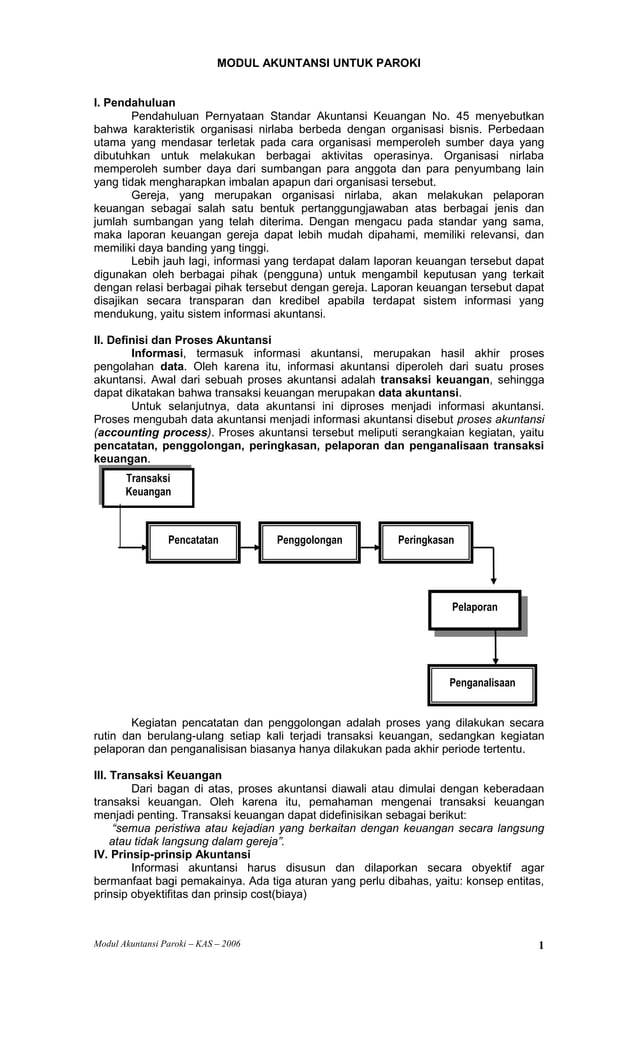 MODUL AKUNTANSI UNTUK PAROKI2.doc