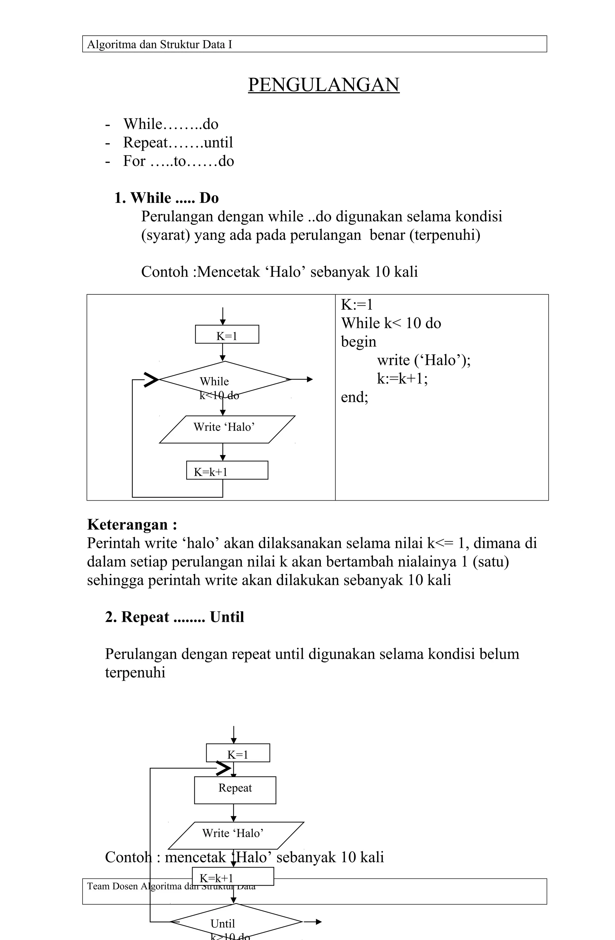 Modul Algoritma Dan Struktur Data I Pdf