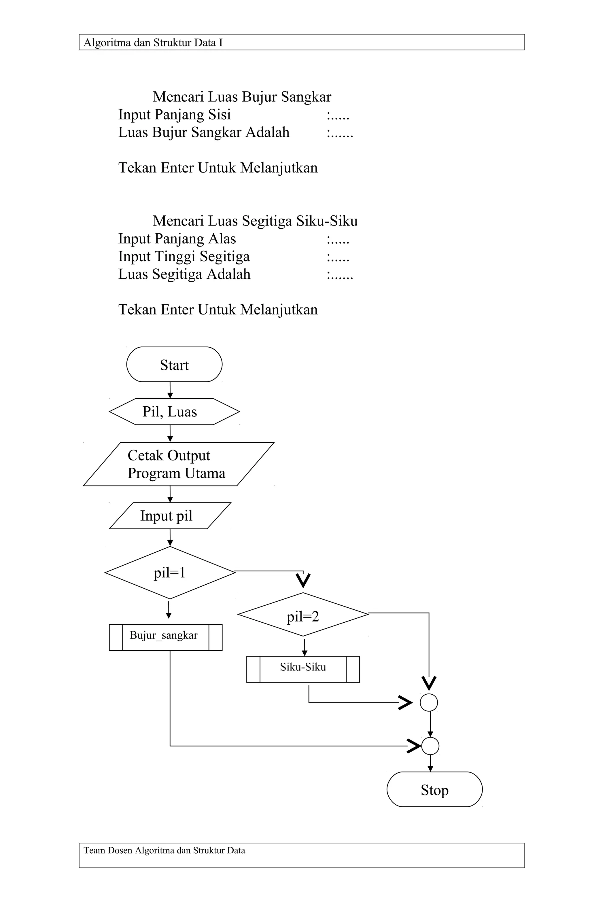 Modul algoritma dan struktur data i | DOC