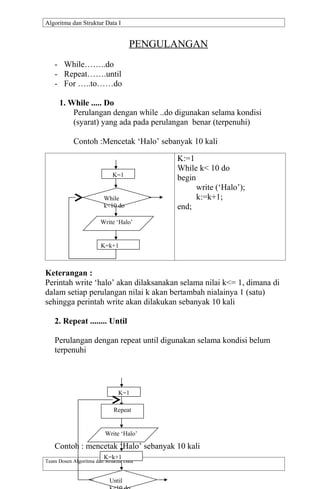 Modul algoritma dan struktur data i | DOC