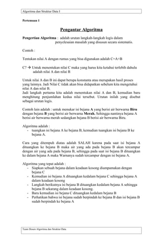 Modul algoritma dan struktur data i | DOC