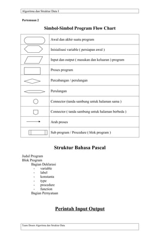 Modul algoritma dan struktur data i | DOC