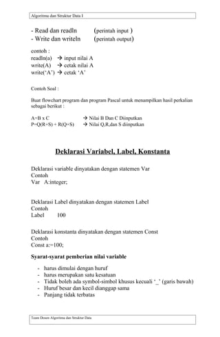 Modul algoritma dan struktur data i | DOC