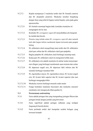 Modul Anatomi Kulit Terkait Bedah Skalpel_K1.2.3.docx