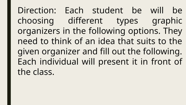Modular.Performance-task-for-Textual-aids.pptx