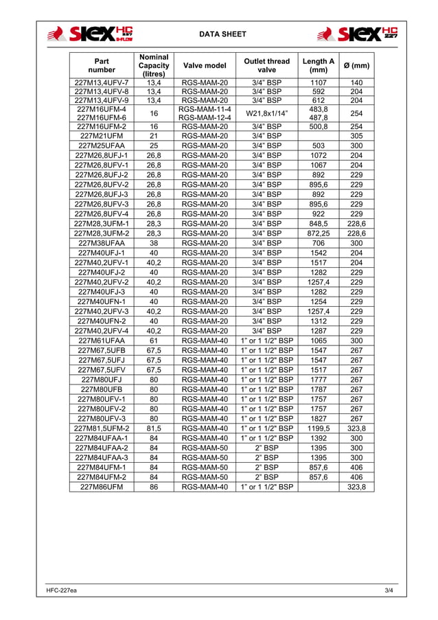 Modular cylinder | PDF
