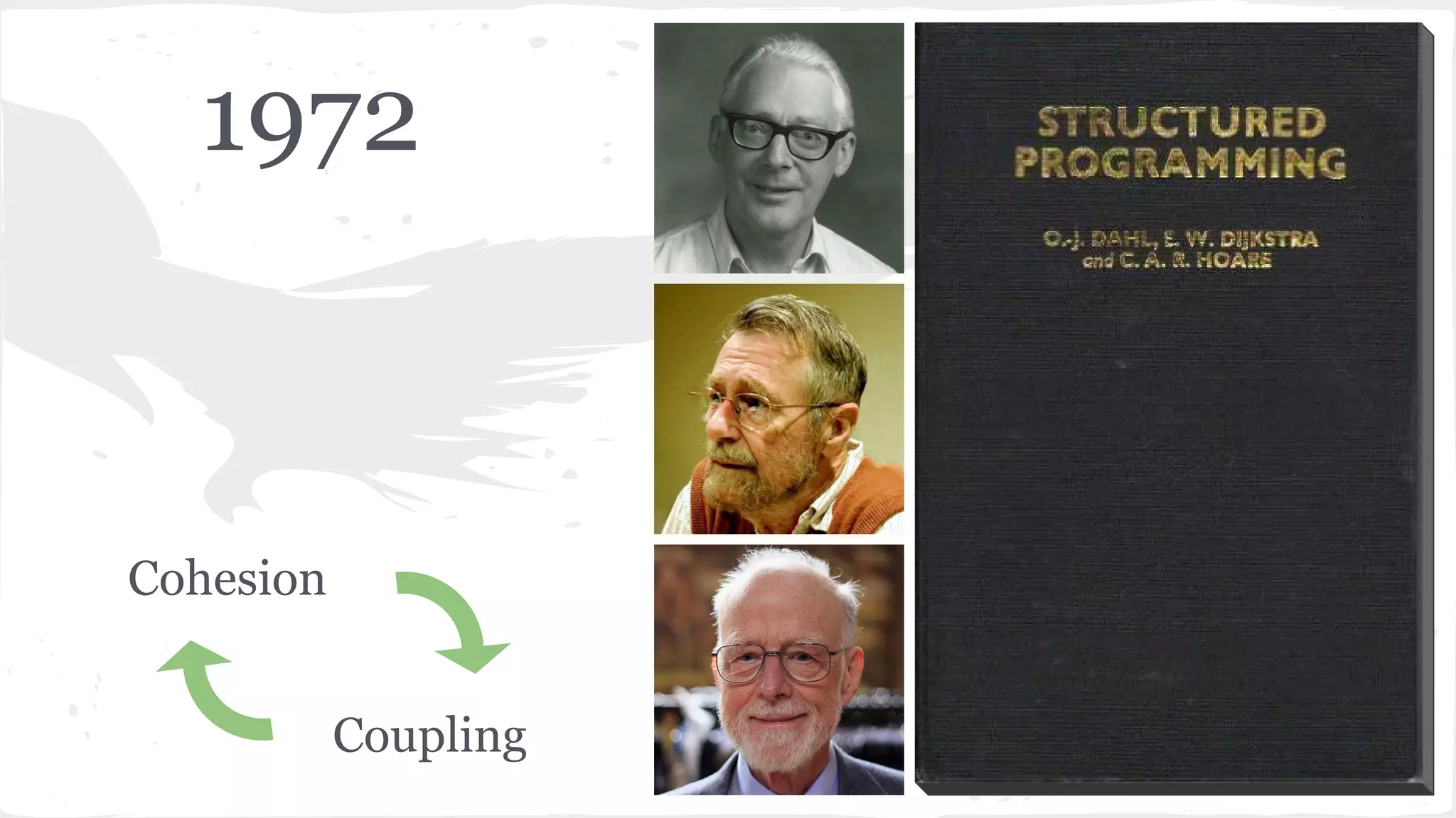 Modular Design Laws And Principles In Oop And Fp Ppt