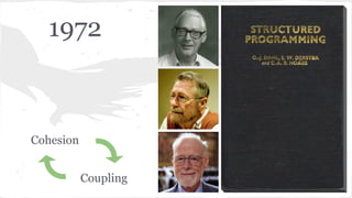 Modular Design - Laws and Principles - in OOP and FP | PPT