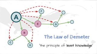 Modular Design - Laws and Principles - in OOP and FP | PPT