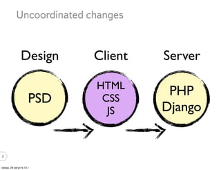 Modular development | PPT